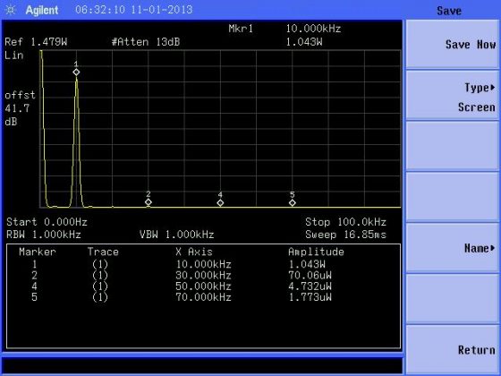 Does Running Multiple Frequencies ‘Reduce’ Power?